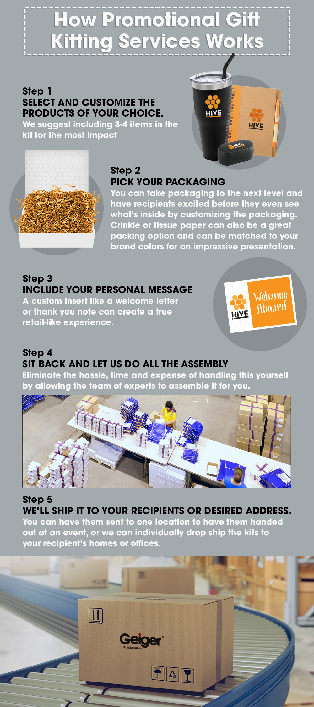 Corporate Gift Services Kitting Drop Shipping and Personalization ...